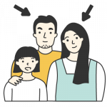 Chinese Vocabulary: Learn Words Describing Family Members in Mandarin ...