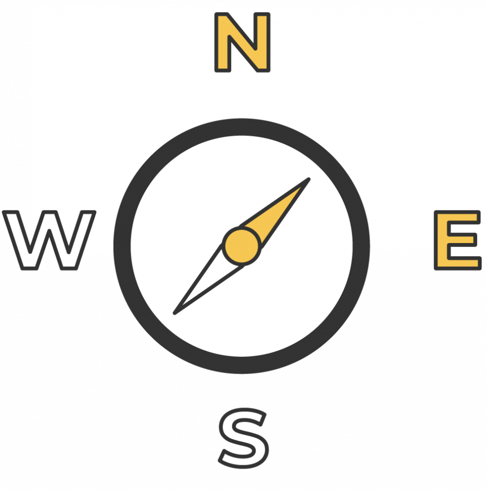 Chinese Vocabulary: Learn Directions in Mandarin | NihaoCafe