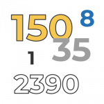 Chinese Vocabulary: Learn Numbers in Mandarin | Nihaocafe