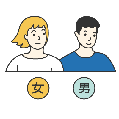 Chinese Vocabulary: Learn Words to Describe People in Mandarin | Nihaocafe