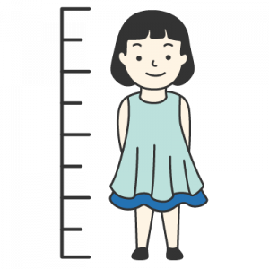 Chinese Vocabulary: Learn Body parts in Mandarin | Nihaocafe