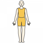 Chinese Vocabulary: Learn Body parts in Mandarin | Nihaocafe