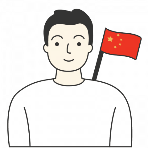 Chinese Vocabulary: Learn Languages & Nationalities in Chinese | Nihaocafe